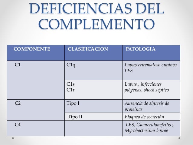 Sistema de-complemento