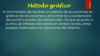 METODO GRAFICO Sistema de ecuaciones lineales | PPTX