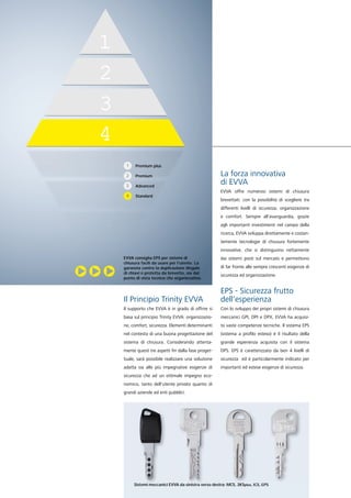 SISTEMA DI CHIUSURA - EVVA - EPS | PDF