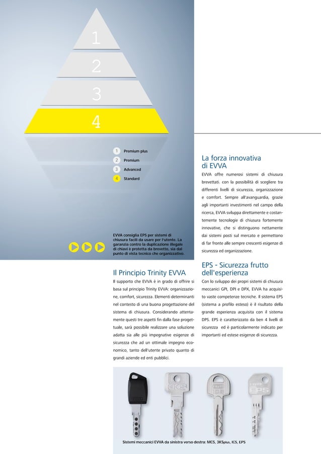SISTEMA DI CHIUSURA - EVVA - EPS | PDF