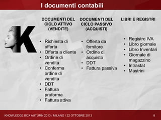 Case Study FPZ Blower Technology | PDF