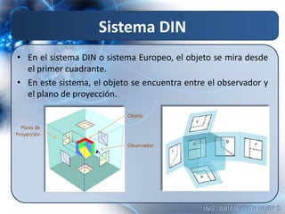 sistema-din-y-asa.pdf