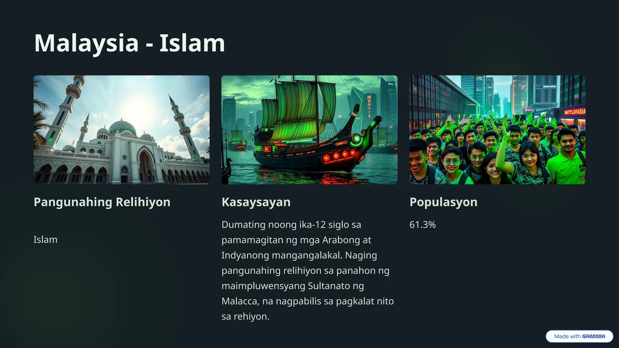 Sistema-ng-Pananampalataya-ng-mga-Bansa-sa-Timog-Silangang-Asya.pptx