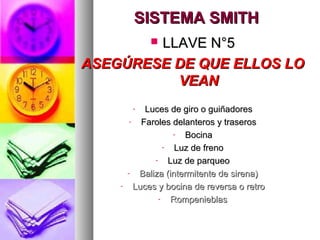 Sistema smith-resumen | PPS