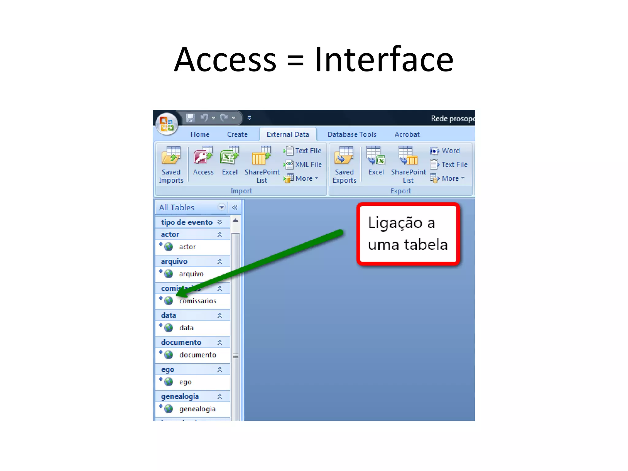 Sistema Spares | PPT