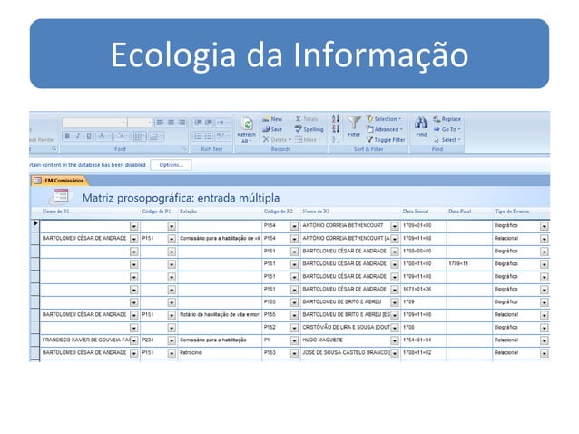 Sistema Spares | PPT