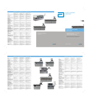 Sistema architect2 generales ref i1000 abbott | PDF
