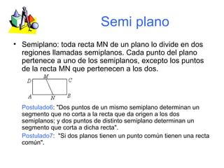 Sistema AxiomáTico De La GeometríA Euclidiana | PPT