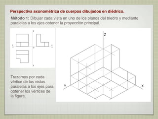 Sistema axonométrico | PDF