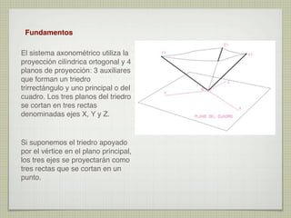 Sistema axonométrico | PDF