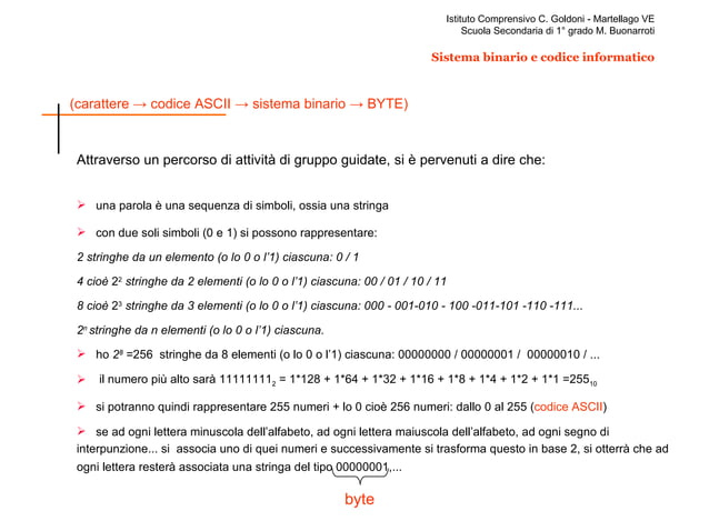 Sistema Binario E Codice Informatico | PPT