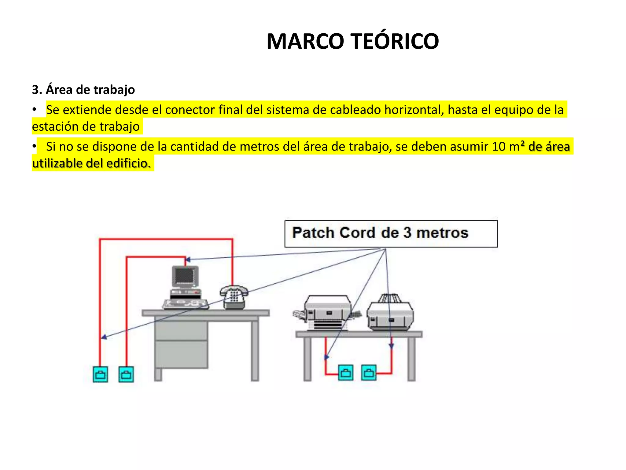 Sistema Cableado Estructurado.pptx | Technology & Computing