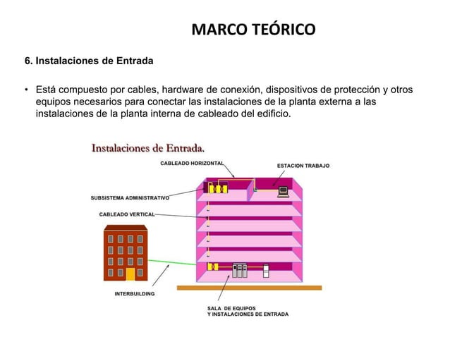 Sistema Cableado Estructurado.pptx | Technology & Computing