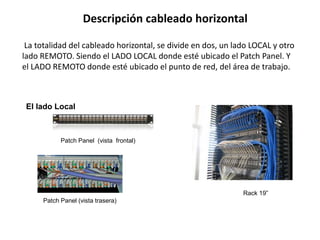 Sistema Cableado Estructurado.pptx