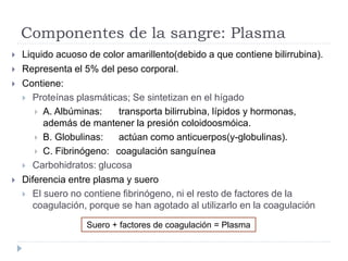 Sistema circulatorio sangre | PPTX