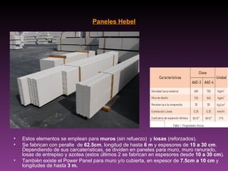 Sistema Constructivo Hebel | PPS
