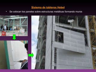 Sistema Constructivo Hebel | PPS