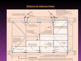 Sistema Constructivo Hebel | PPS