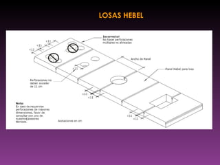 Sistema Constructivo Hebel | PPS