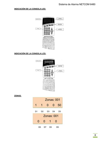 Sistema de alarma Netcom 6480 | PDF