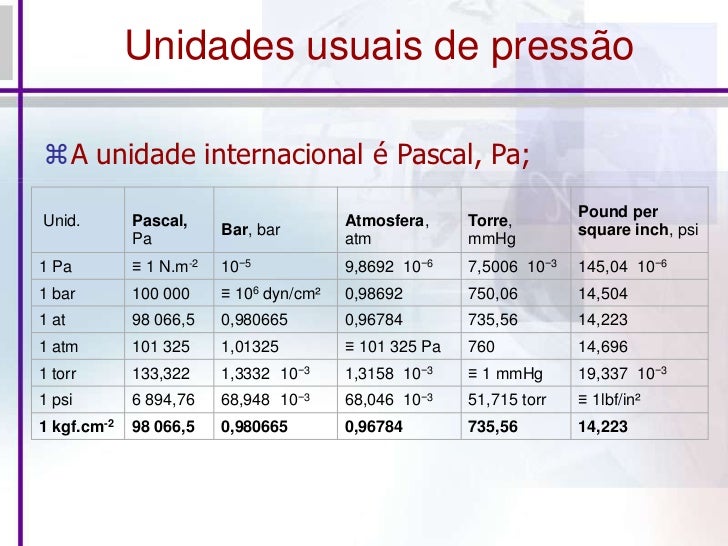 Sistema de alimentacao