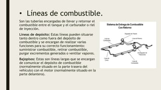 SISTEMA DE ALIMENTACIÓN DE COMBUSTIBLE.pptx