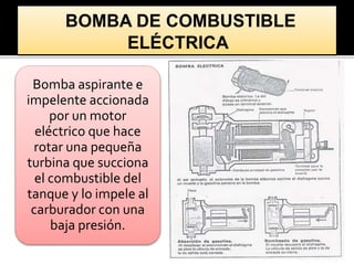 Sistema de alimentacion del Vehiculo | PPTX