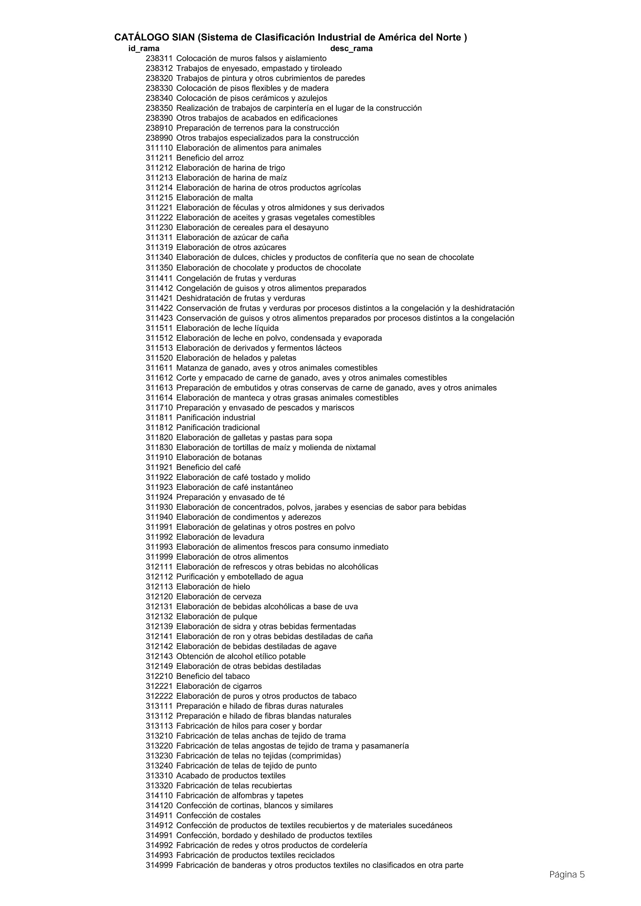 Sistema de avisos de accidentes de trabajo siaat guía y formatos ...