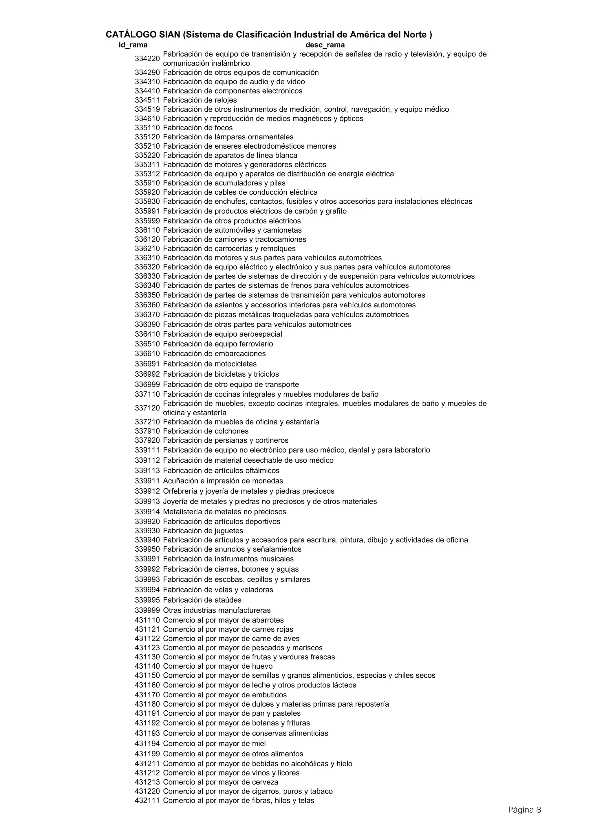 Sistema de avisos de accidentes de trabajo siaat guía y formatos ...
