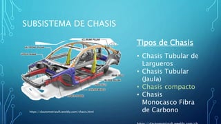 SISTEMA DE CHASIS Y CARROCERÍA VEHICULAR.pptx