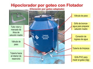 SISTEMA DE CLORACIÓN - PARA SISTEMA DE AGUA POTABLE VIVIENDA.pptx
