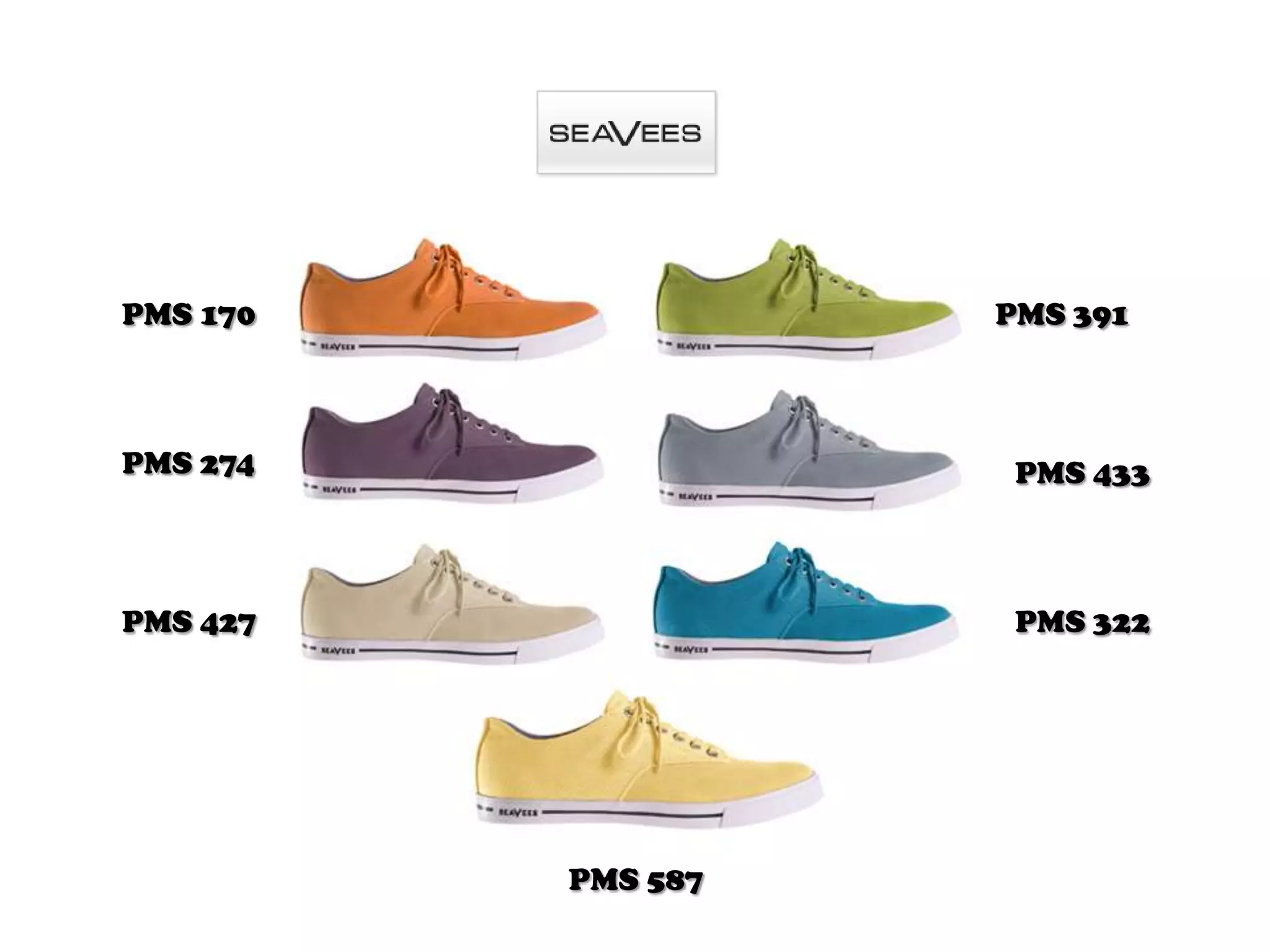 Sistema de Color PANTONE | PPTX