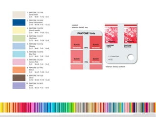 Sistema de Color PANTONE | PPTX