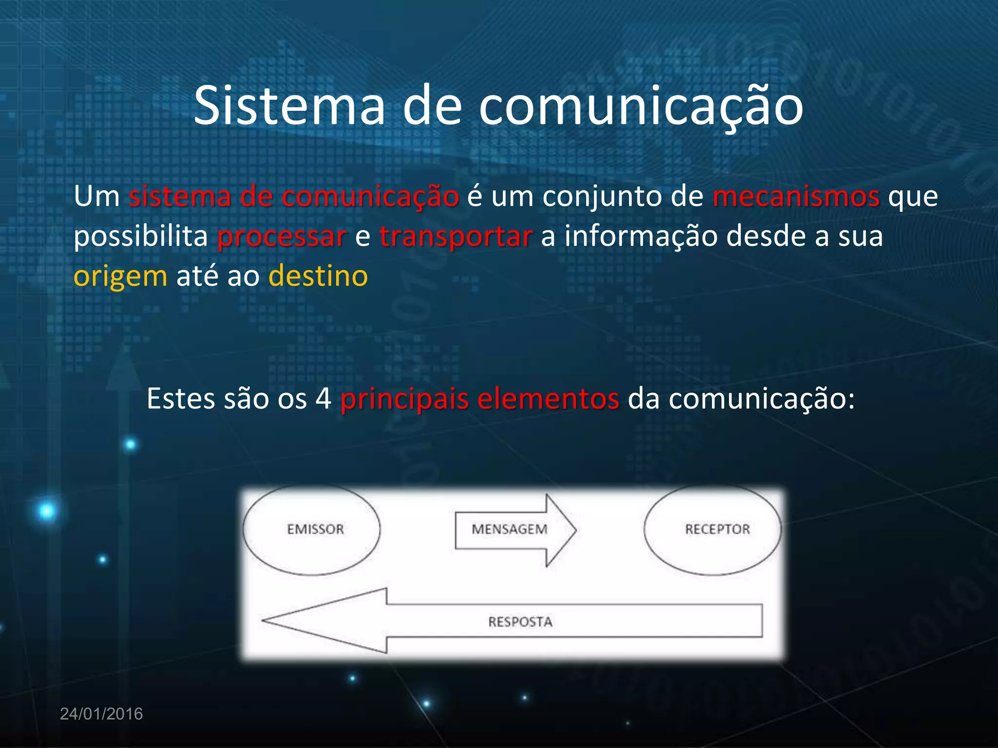 Sistema de comunicação | PPTX