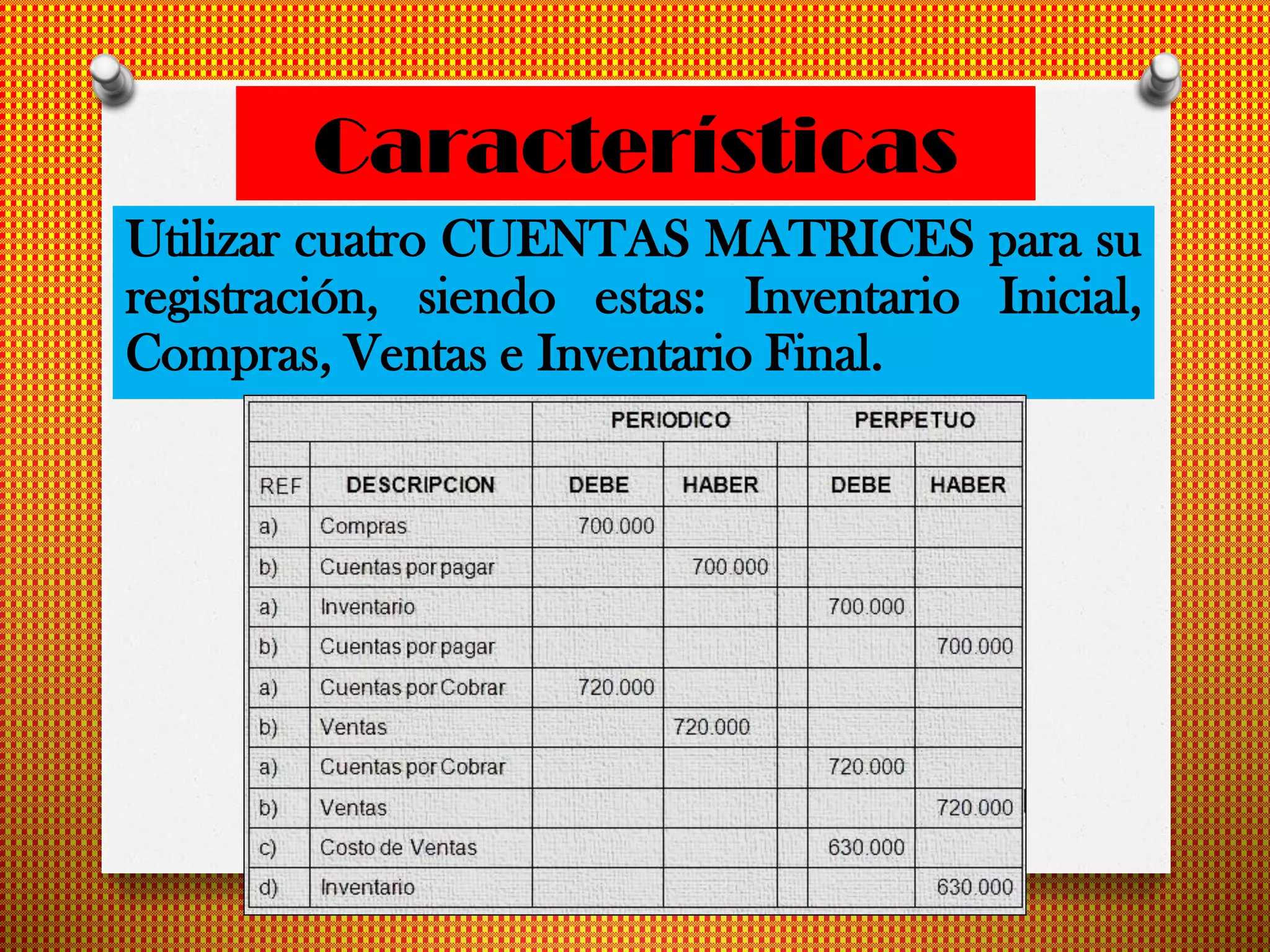 Sistema de Conteo de Inventarios | PPT