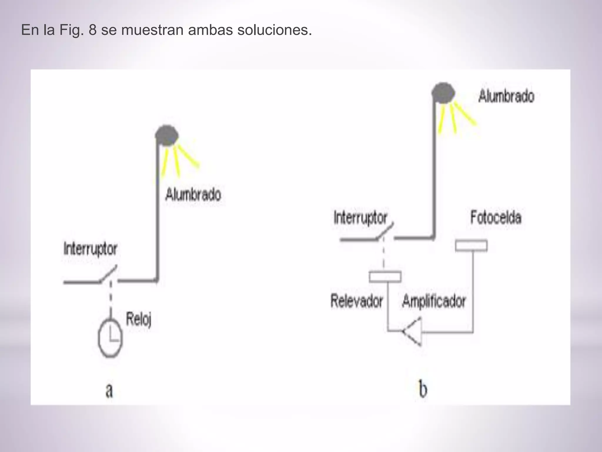 Sistema de control de lazo abierto y lazo cerrado. | PPTX