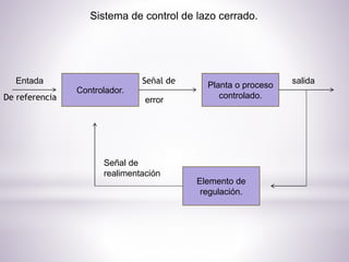 Sistema de control de lazo abierto y lazo cerrado. | PPTX