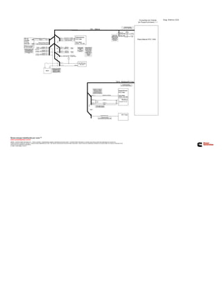 Sistema de controle PowerCommand 1.1 _ Manualzz.pdf