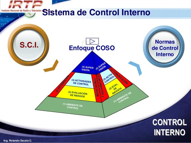 Sistema de control interno