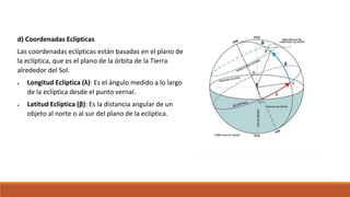 SISTEMA DE COORDEDAS HORIZONTALES (1).pptx