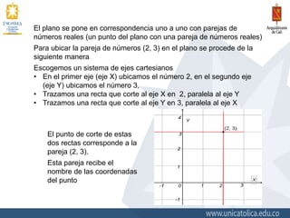 Sistema de coordenadas | PPTX