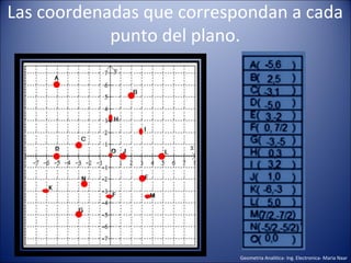 Sistema de cordenadas 1 | PPT