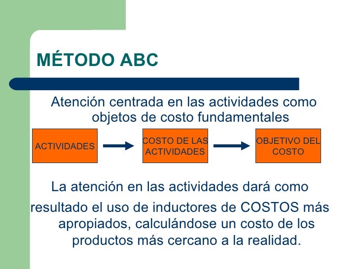 Sistema de Costos ABC