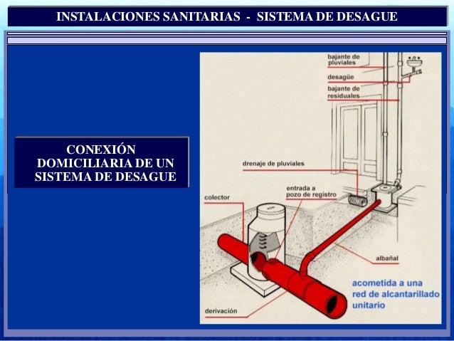 Sistema de desague