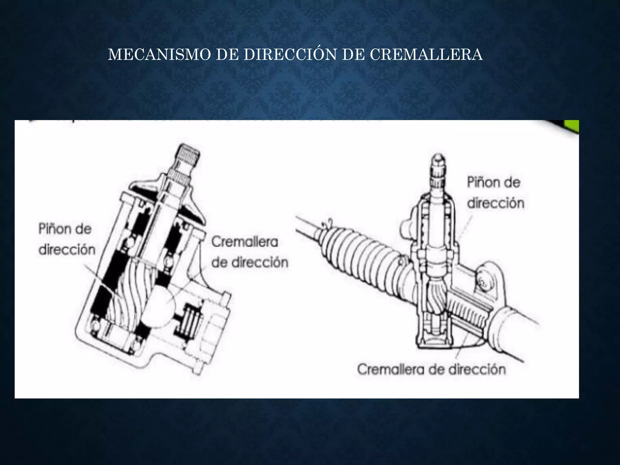 SISTEMA DE DIRECCIÓN (2).pptx