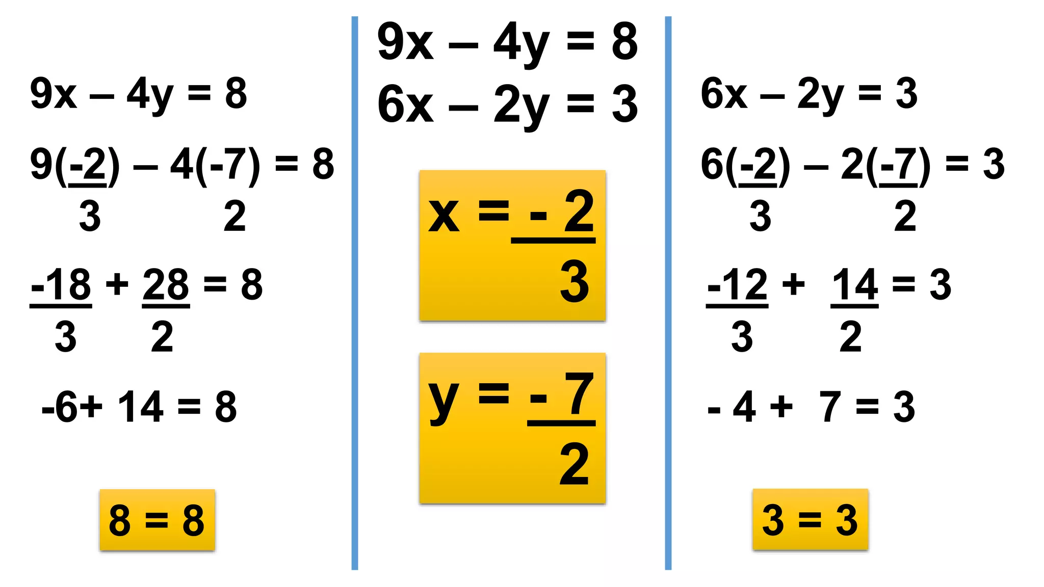 Sistema de ecuaciones | PPT
