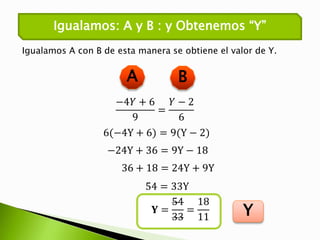 Sistema de ecuaciones - optimizacion de sistemas y evaluacion de funciones | PPTX