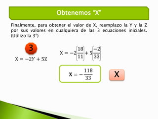 Sistema de ecuaciones - optimizacion de sistemas y evaluacion de funciones | PPTX