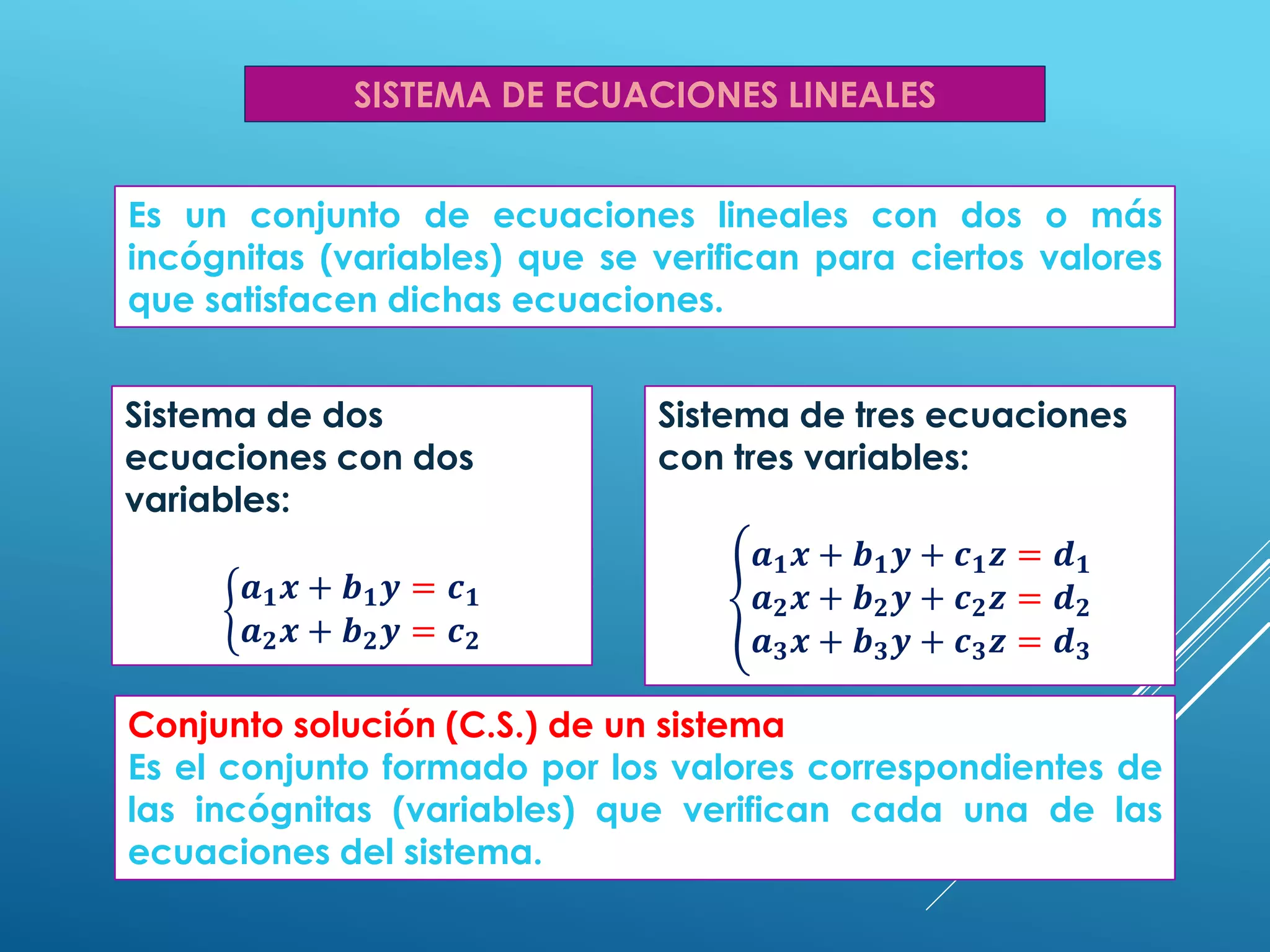 Sistema de ecuaciones_lineales | PPTX