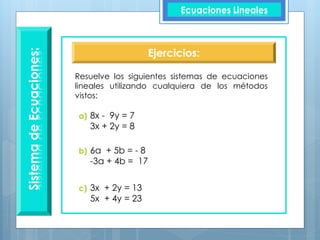 sistema de ecuaciones lineales.................. | PDF